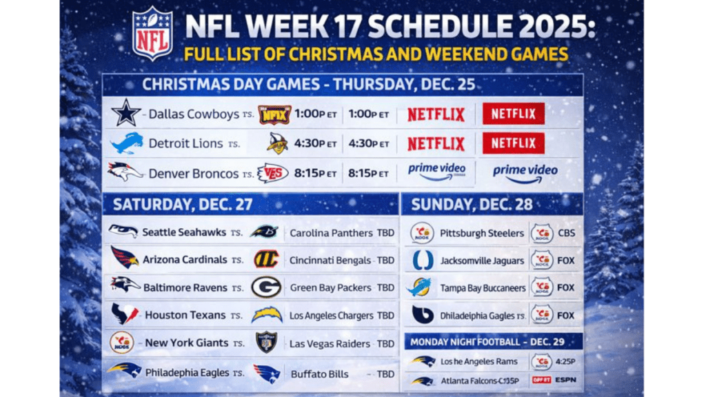 NFL Week 17 Schedule 2025: Full Christmas & Weekend Games - Global ...
